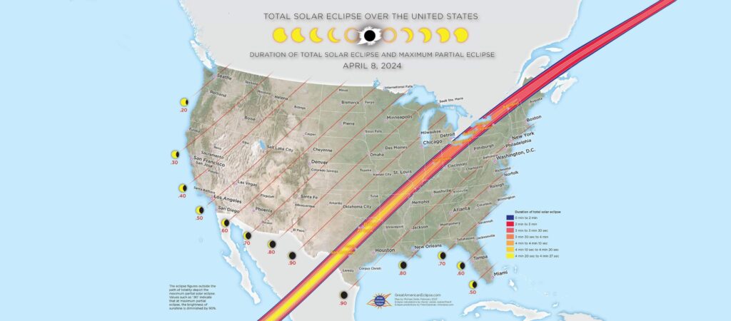 Solar Eclipse - Yerkes Observatory